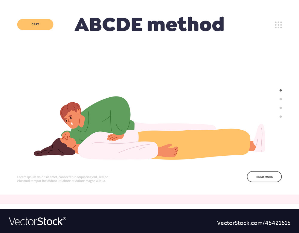 Abcde method concept of landing page with man Vector Image