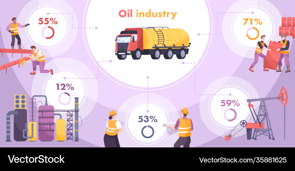 Oil industry infographic set Royalty Free Vector Image