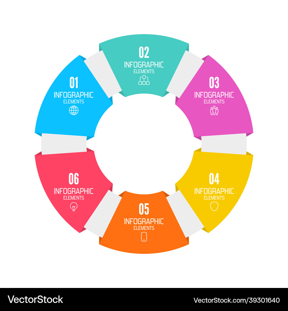 Comparative chart Royalty Free Vector Image - VectorStock