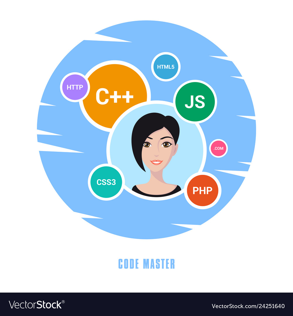 Programmer woman character Royalty Free Vector Image