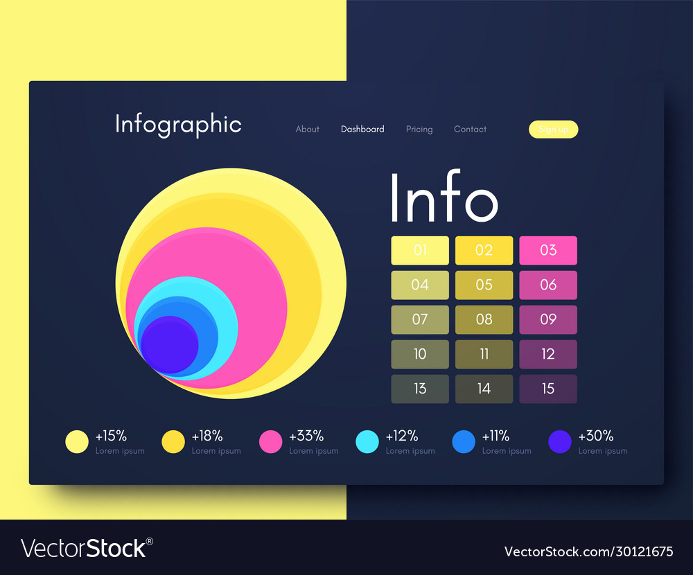 Graphic infographics template for creating mobile Vector Image Graphic infographics template for creating mobile Vector Image