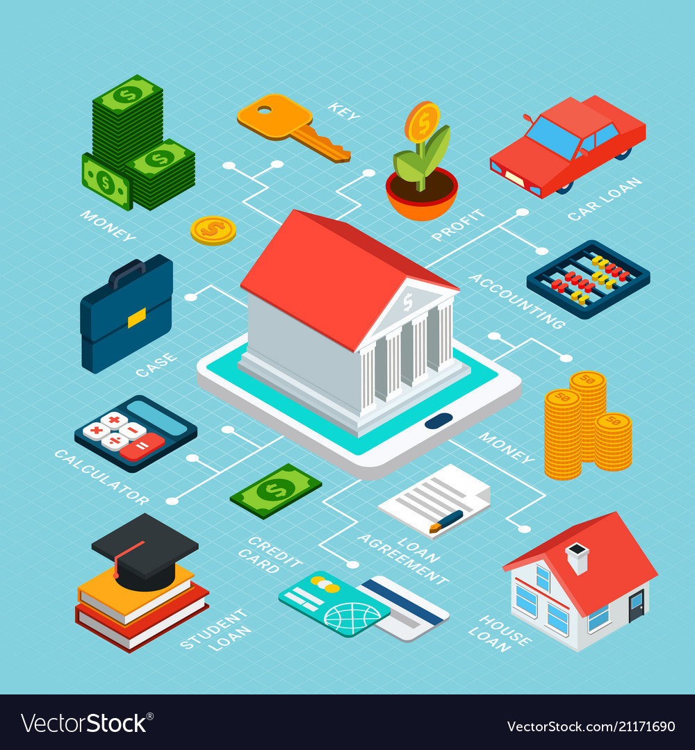 Isometric bank services flowchart Royalty Free Vector Image