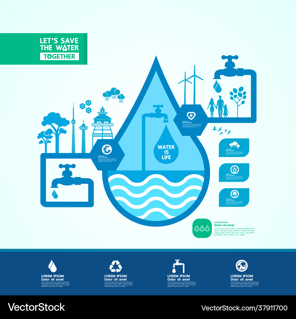 Save water for green ecology world Royalty Free Vector Image