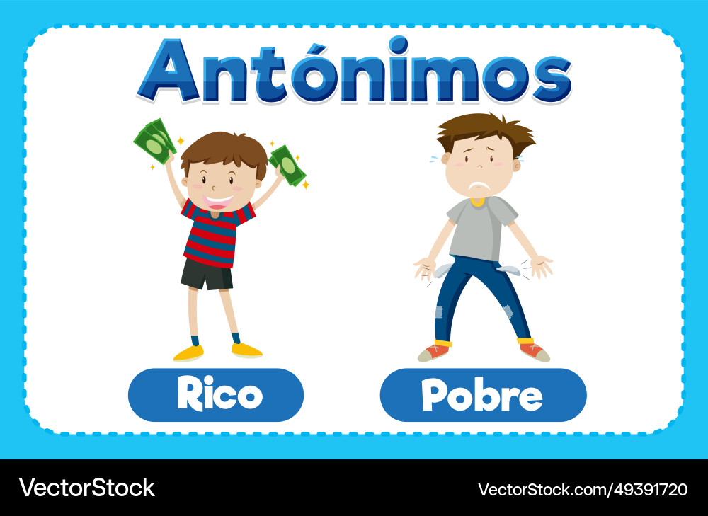 Education antonyms rich and poor in spanish Vector Image