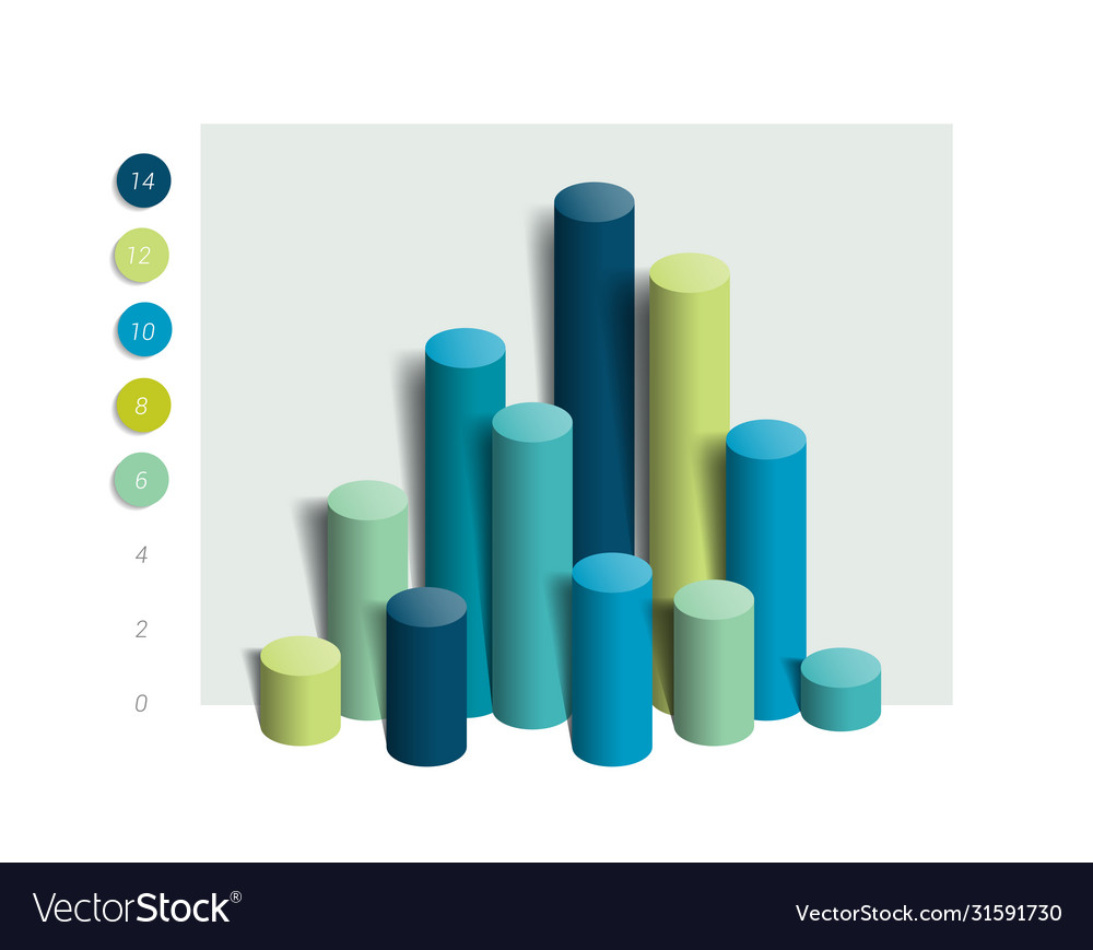 3d colummn chart graph simply color editable Vector Image