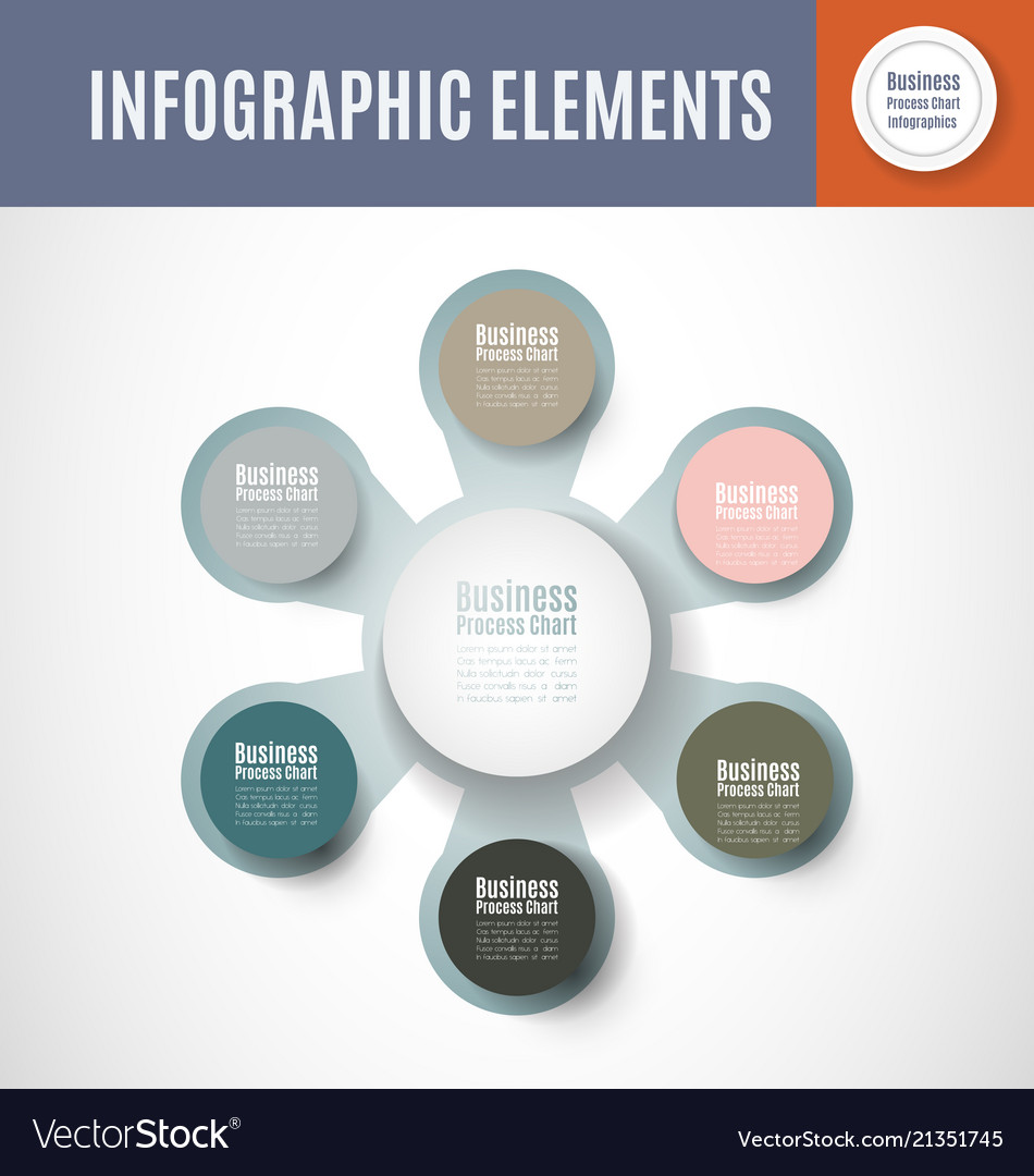 Process chart infographics Royalty Free Vector Image
