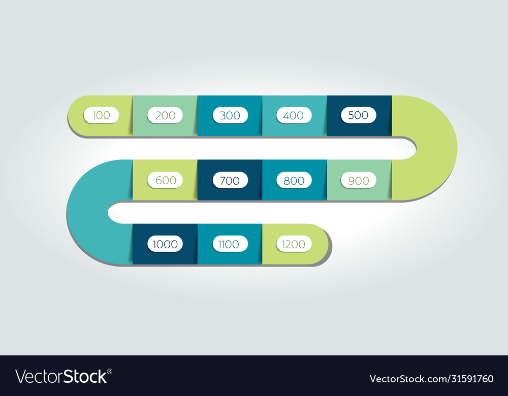 Snake infographic template diagram chart timeline Vector Image