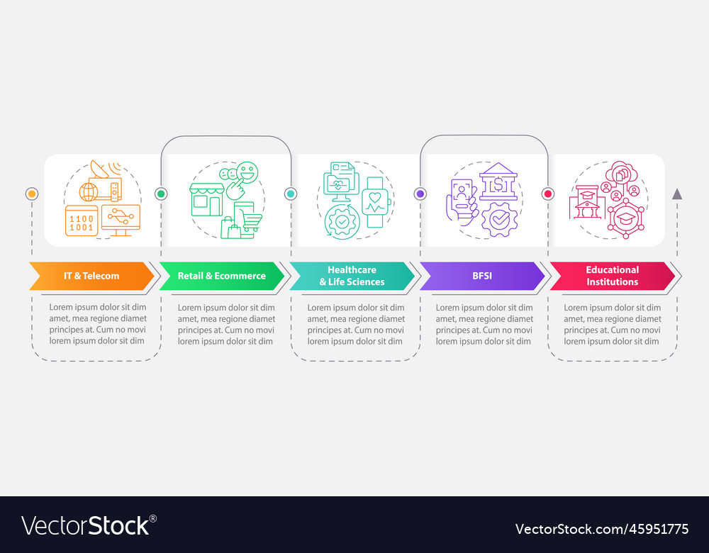 Version control end user industry rectangle Vector Image