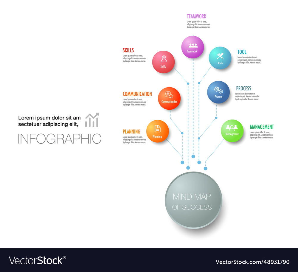 Infographic mind map Royalty Free Vector Image Infographic mind map Royalty Free Vector Image