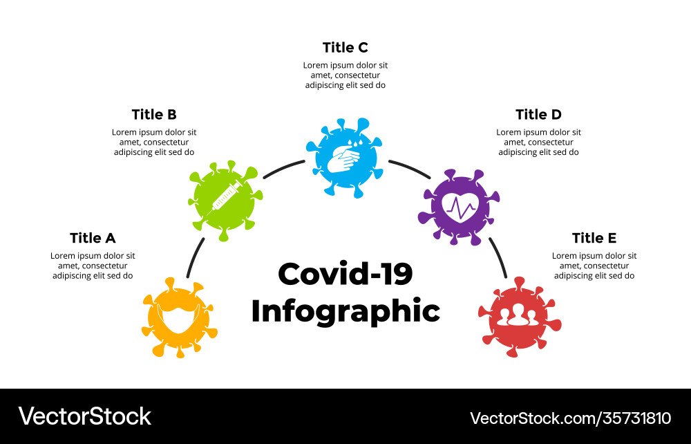 Covid19-19 infographic coronavirus Royalty Free Vector Image
