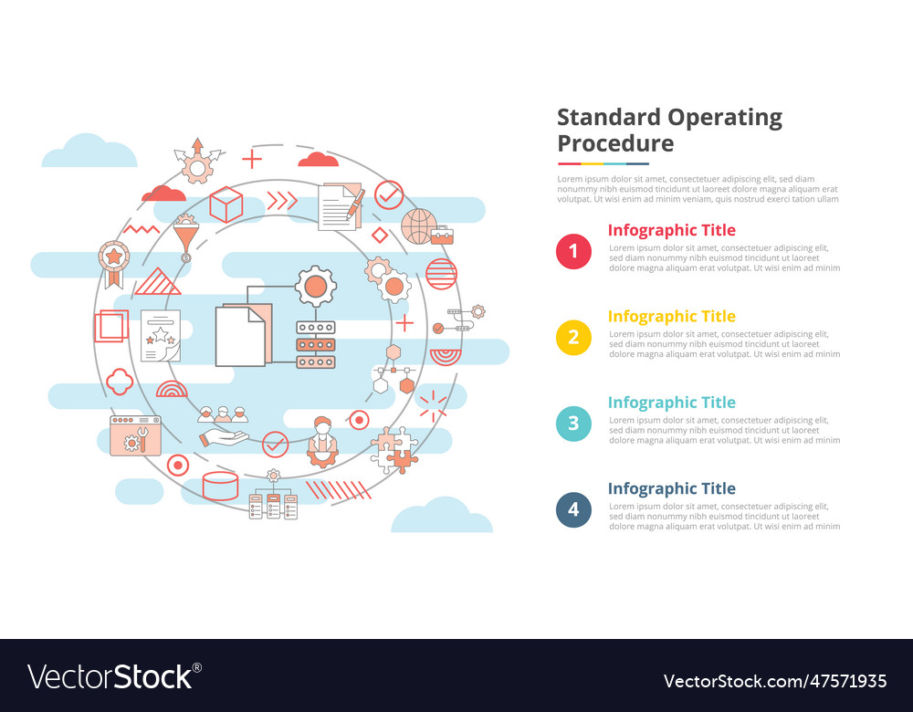 Sop standard operating procedure concept Vector Image