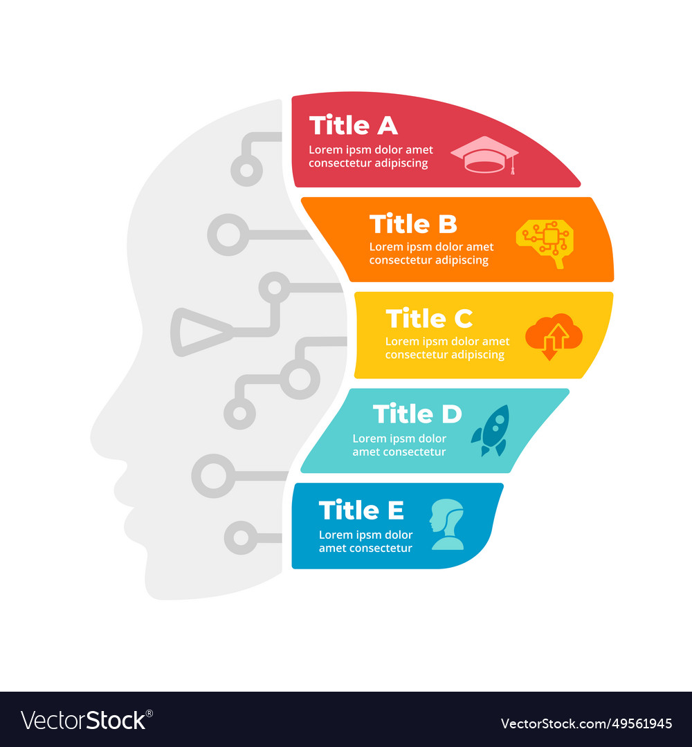 Artificial intelligence infographic machine Vector Image