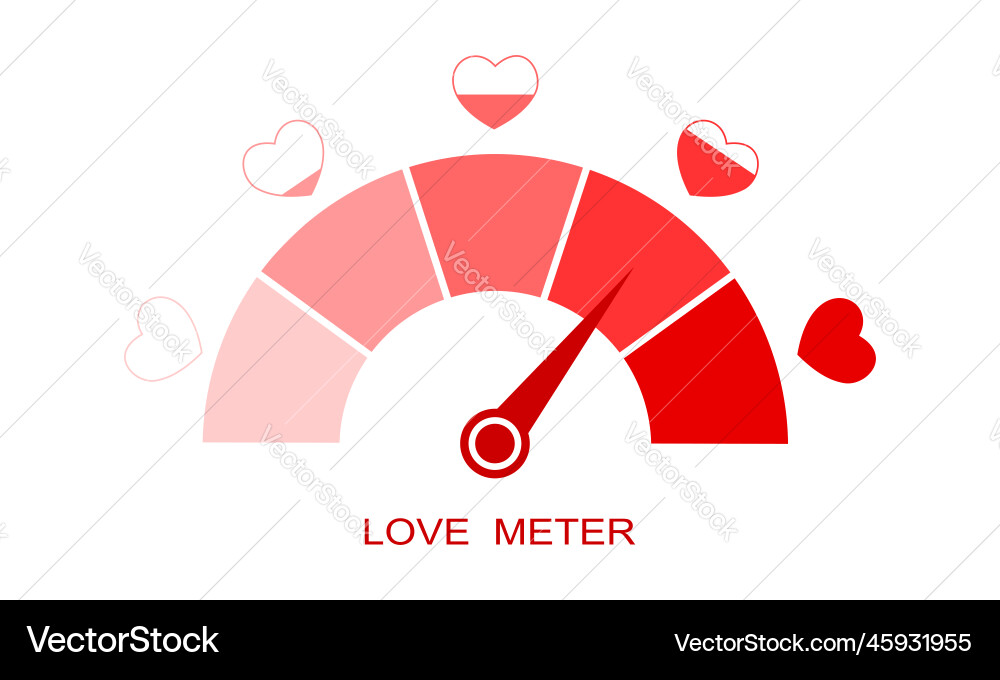 Love meter dashboard with arrow to measuring Vector Image