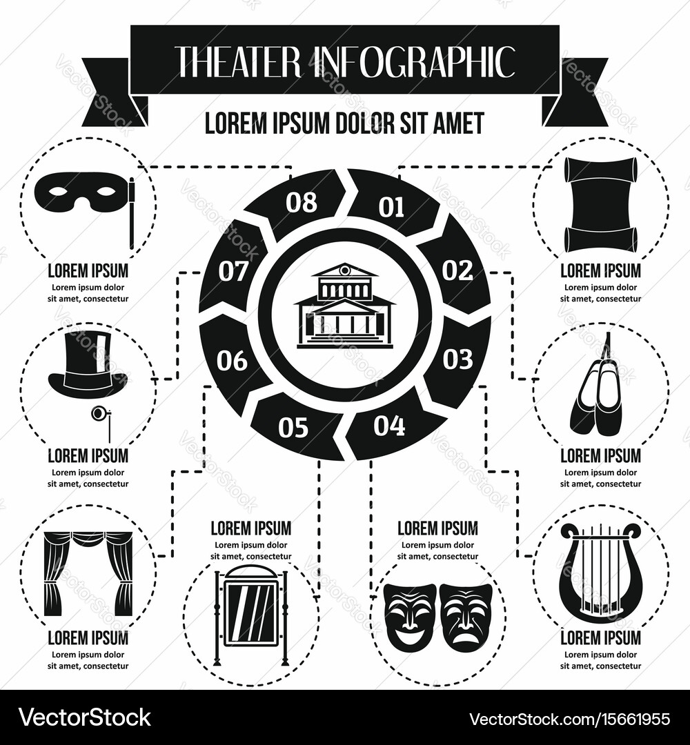 Theater infographic concept simple style Vector Image