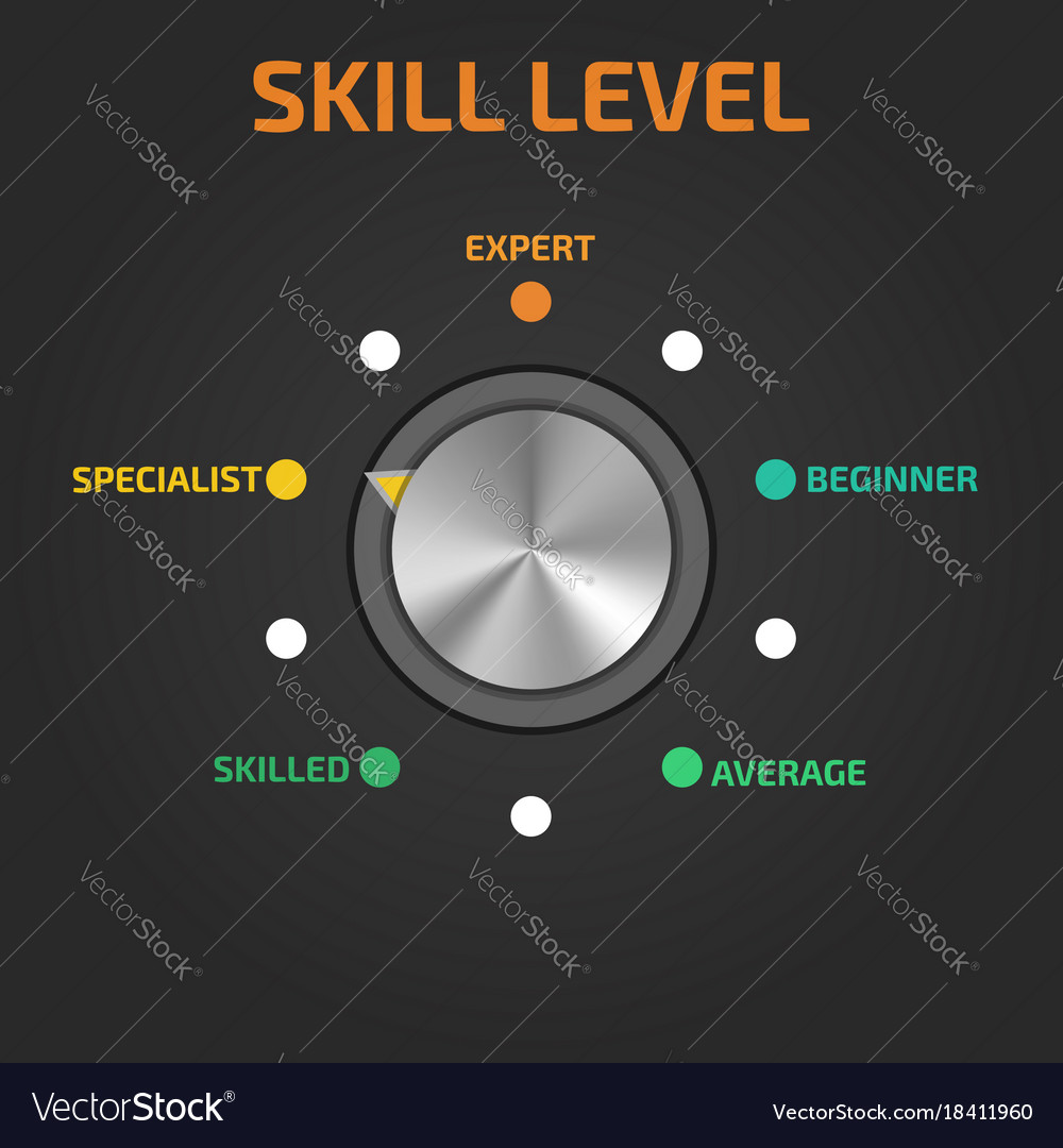 Skill levels Royalty Free Vector Image - VectorStock