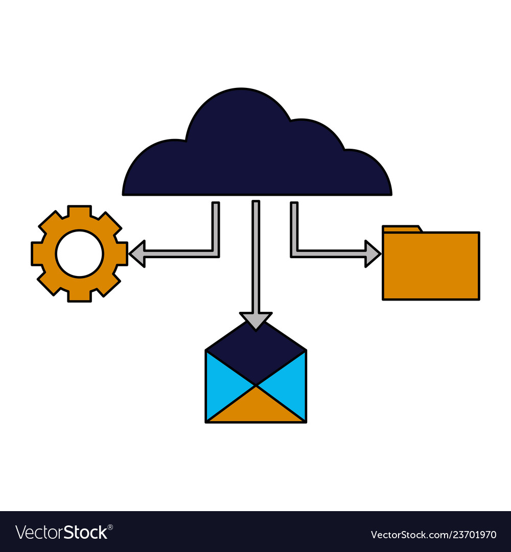 Cloud computing email file setting Royalty Free Vector Image