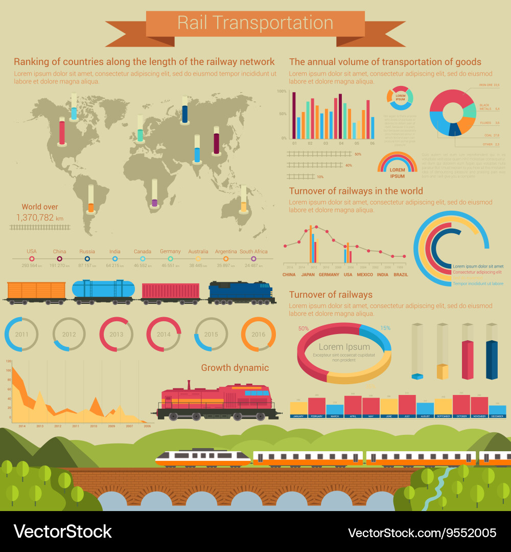 Rail transportation infographic or infochart Vector Image