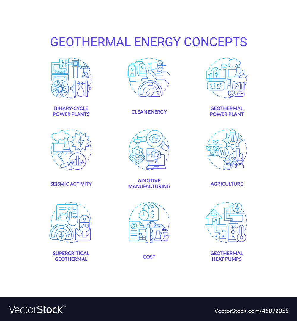 Geothermal energy blue gradient concept icons set Vector Image