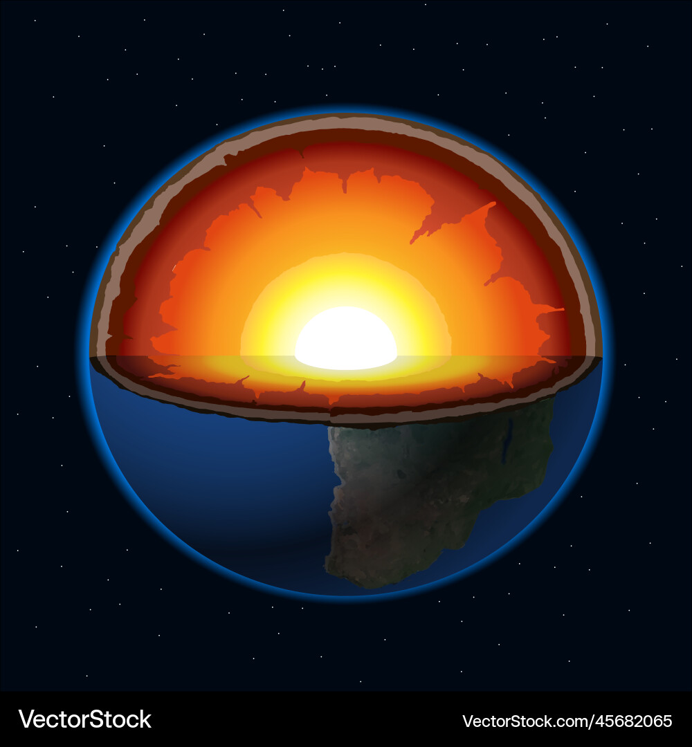Realistic sliced planet earth from core to mantle Vector Image