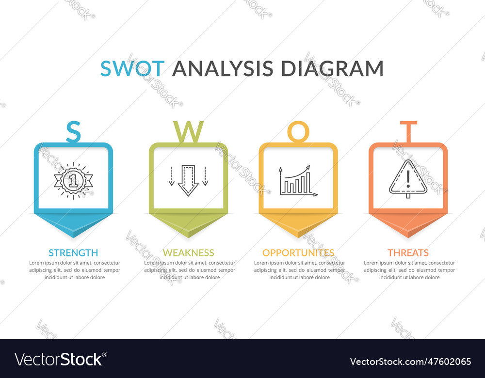 Swot analysis diagram template Royalty Free Vector Image