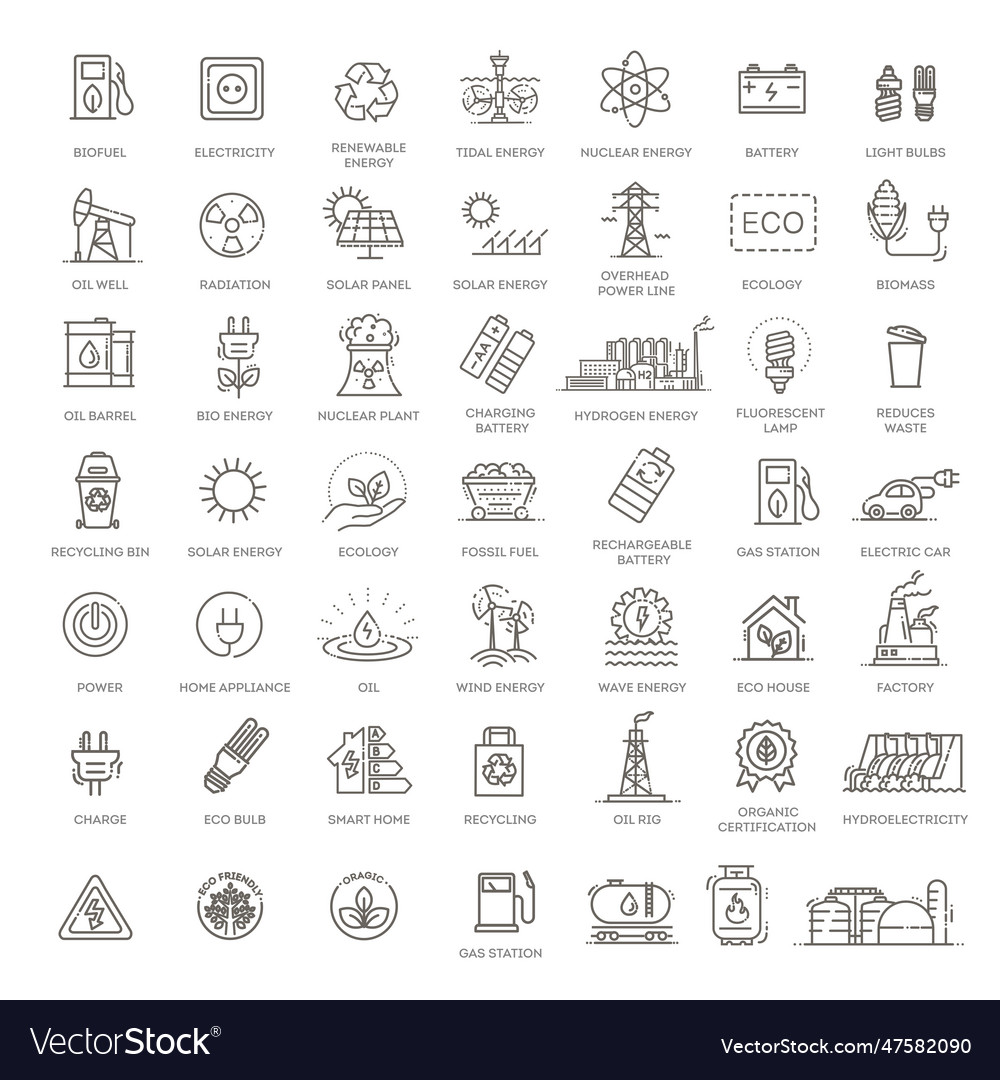 Renewable and non-renewable resources Royalty Free Vector