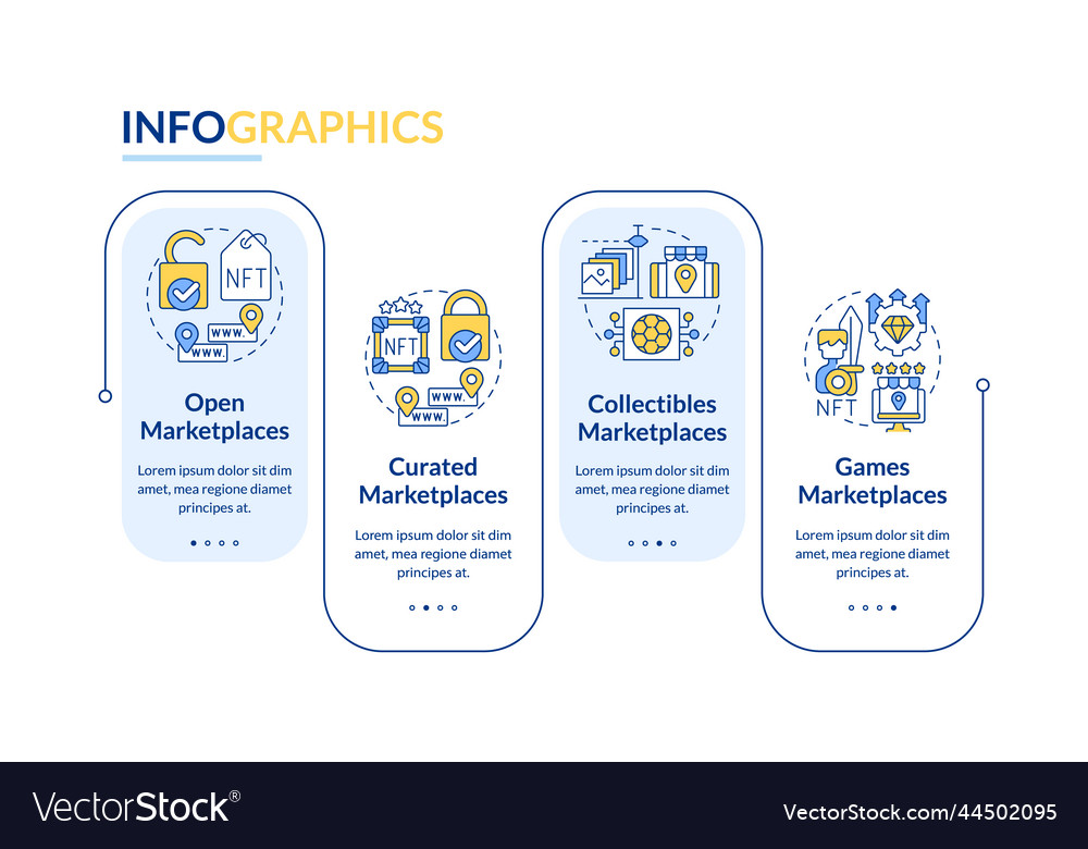 Nft marketplace categories rectangle infographic Vector Image Nft marketplace categories rectangle infographic Vector Image
