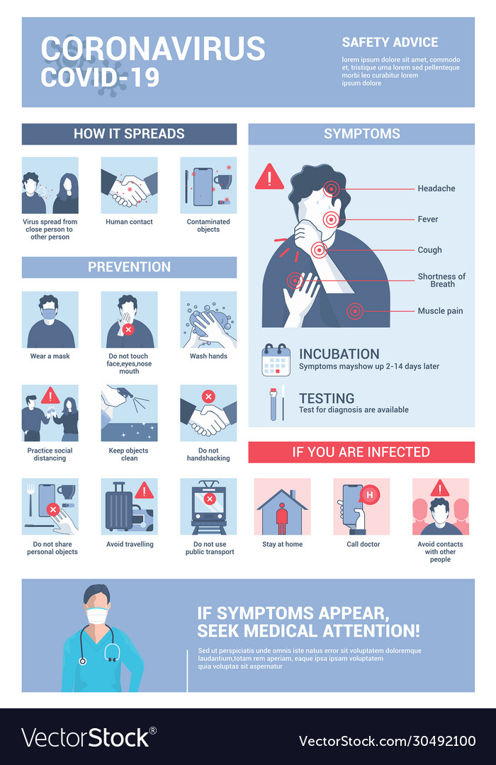 Flat modern design coronavirus - safety Royalty Free Vector