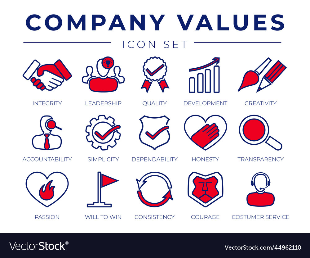 Core values retro icon set integrity leadership Vector Image