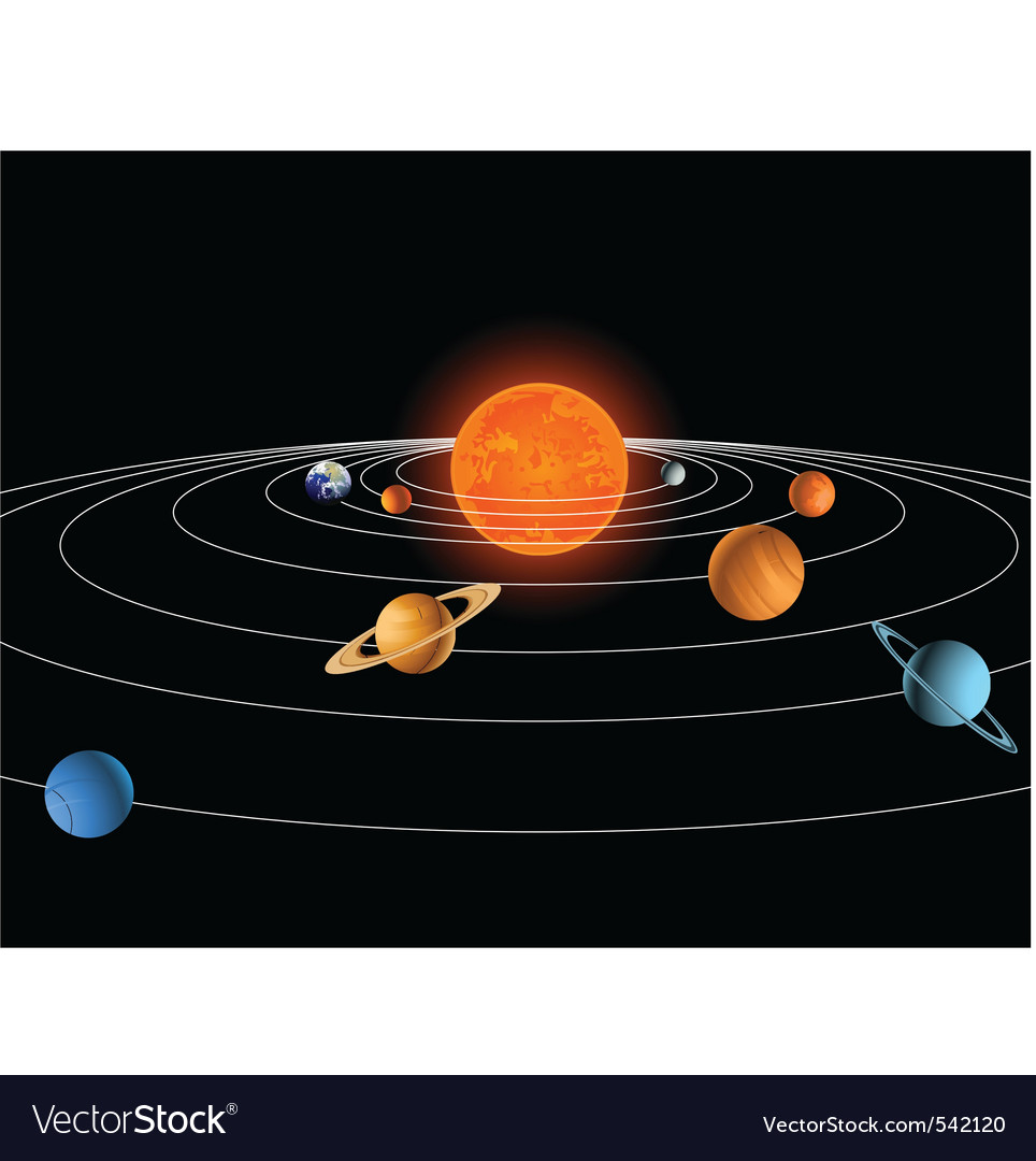 Solar system Royalty Free Vector Image - VectorStock