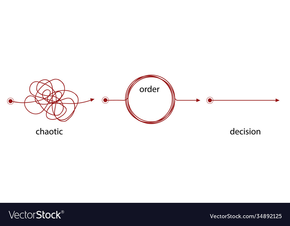 Figurative symbols for finding a solution Vector Image