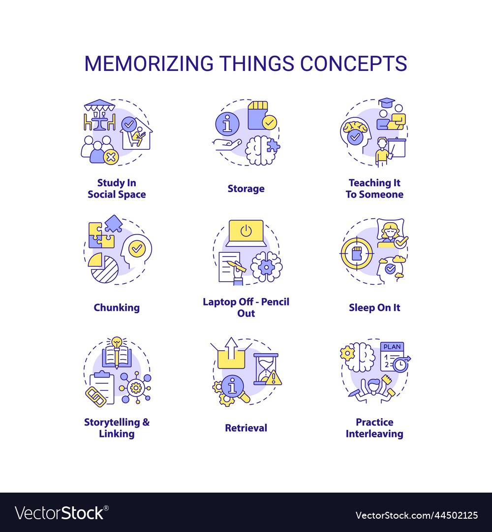 Memorizing things techniques concept icons set Vector Image Memorizing things techniques concept icons set Vector Image