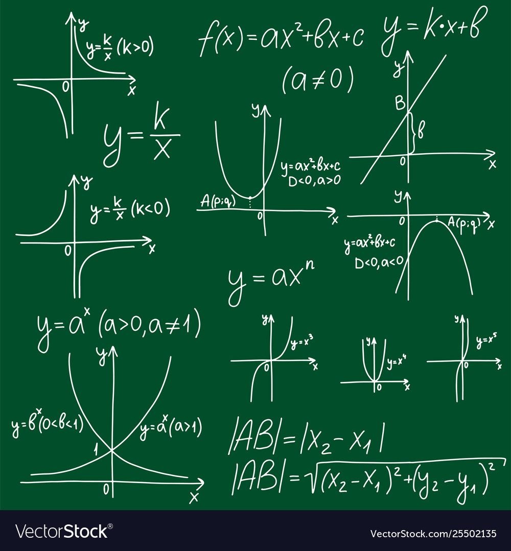 Education pattern with formulas and equations Vector Image