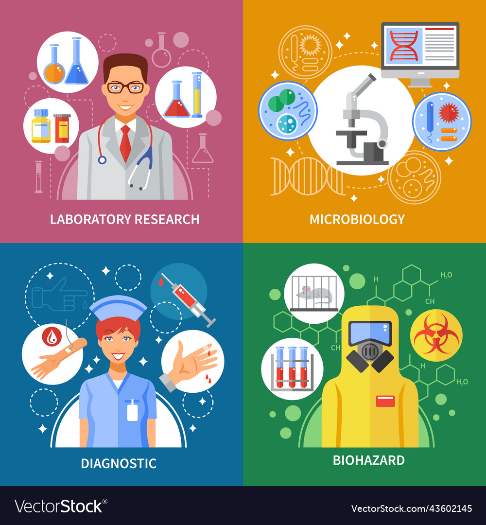 Microbiology test concept Royalty Free Vector Image