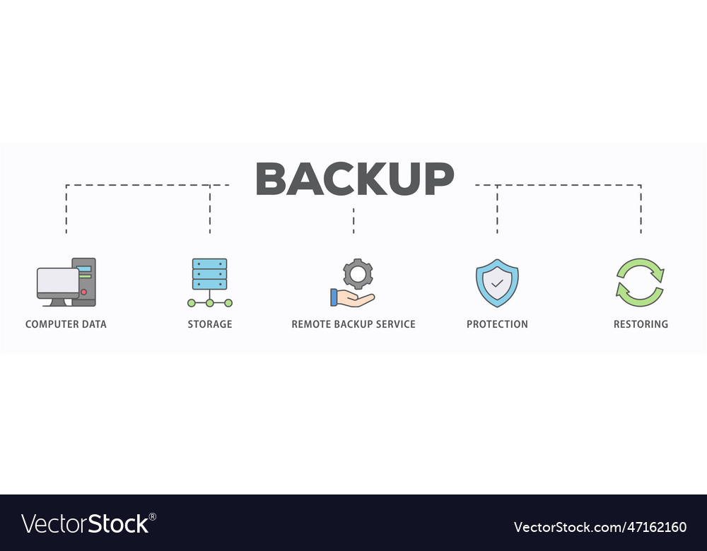 Backup Royalty Free Vector Image - VectorStock Backup Royalty Free Vector Image - VectorStock