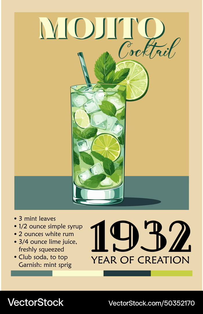 Mojito cocktail retro poster wall art Royalty Free Vector