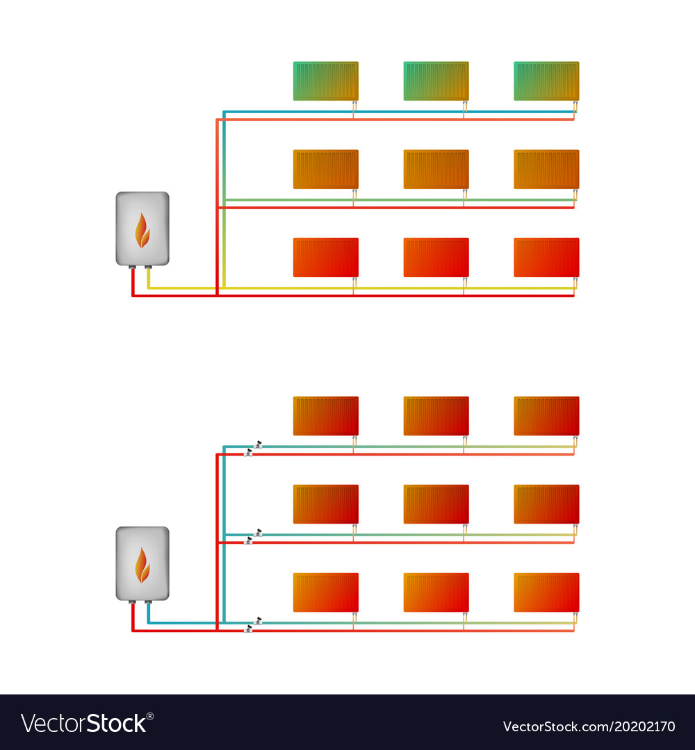 Thermal imaging heating system Royalty Free Vector Image