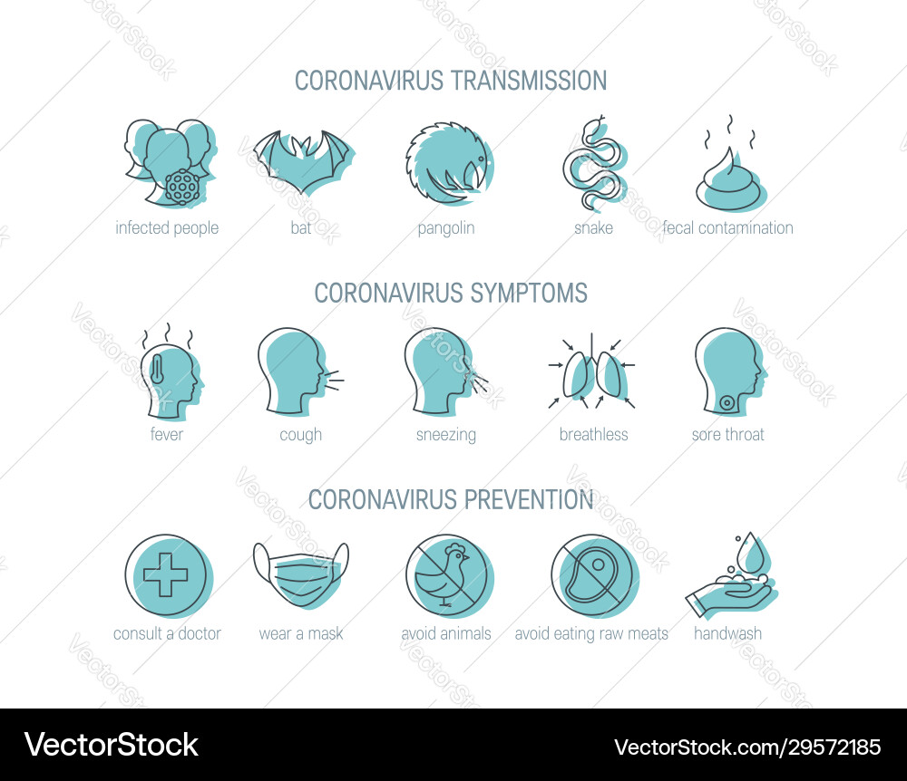 Wuhan 2019-ncov icon in line style Royalty Free Vector Image