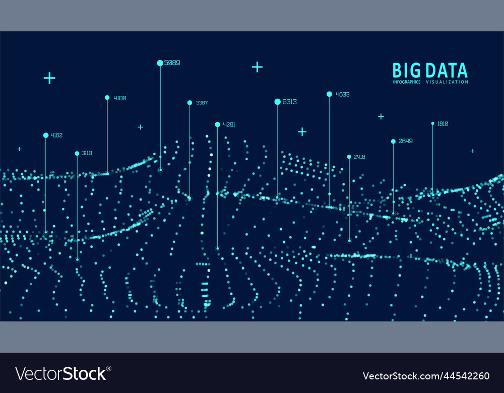 Abstract infographics visualization Royalty Free Vector