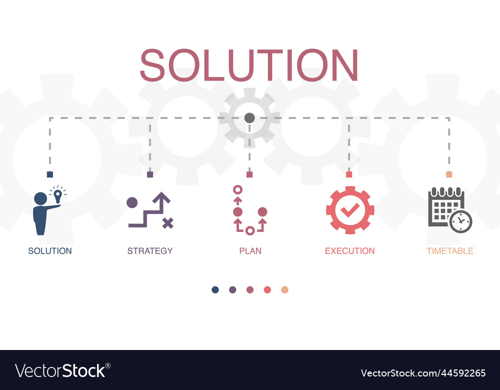 Solution Strategy Plan Execution Timetable Vector Image