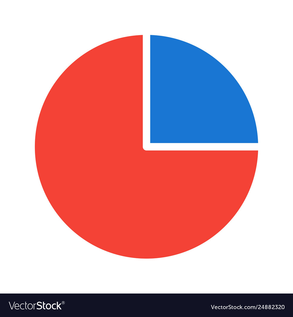 Pie chart icon design Royalty Free Vector Image Pie chart icon design Royalty Free Vector Image