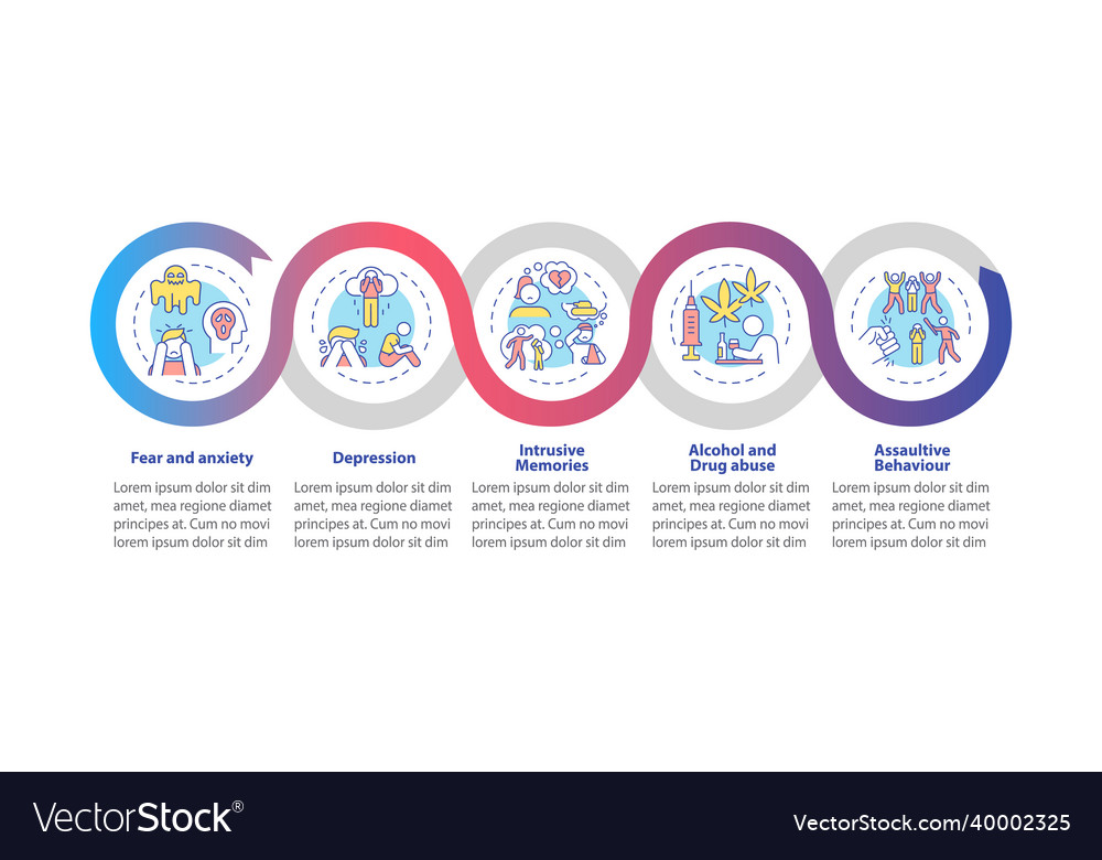 Consequences of hate speech infographic template Vector Image Consequences of hate speech infographic template Vector Image