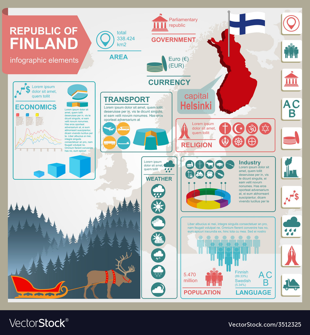 Finland infographics statistical data sights Vector Image