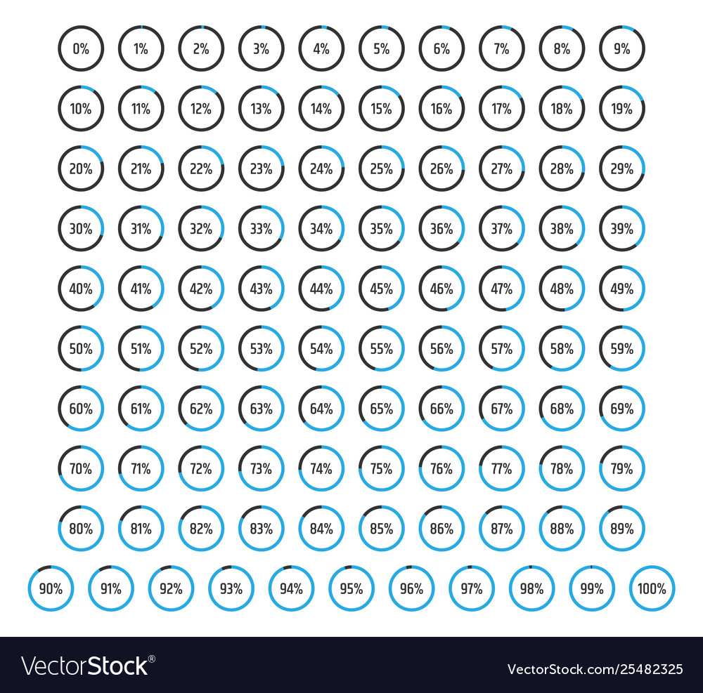Percentage diagram set from 0 to 100 Royalty Free Vector Percentage diagram set from 0 to 100 Royalty Free Vector