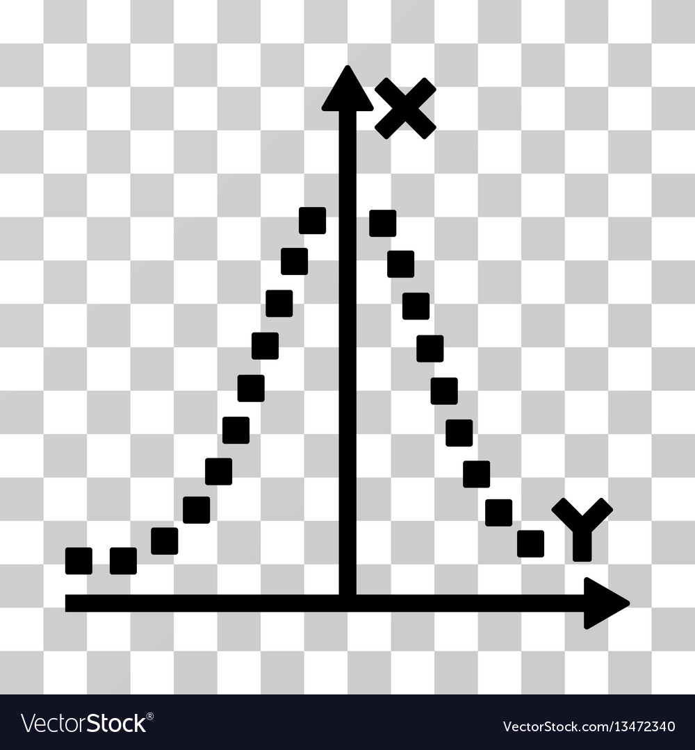 Gauss plot icon Royalty Free Vector Image - VectorStock