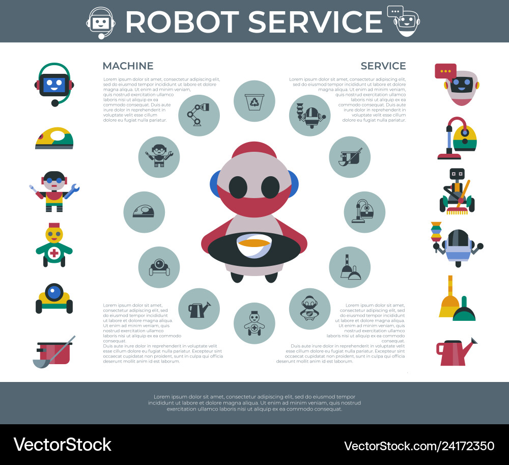 Digital service and cleaning home machine Vector Image
