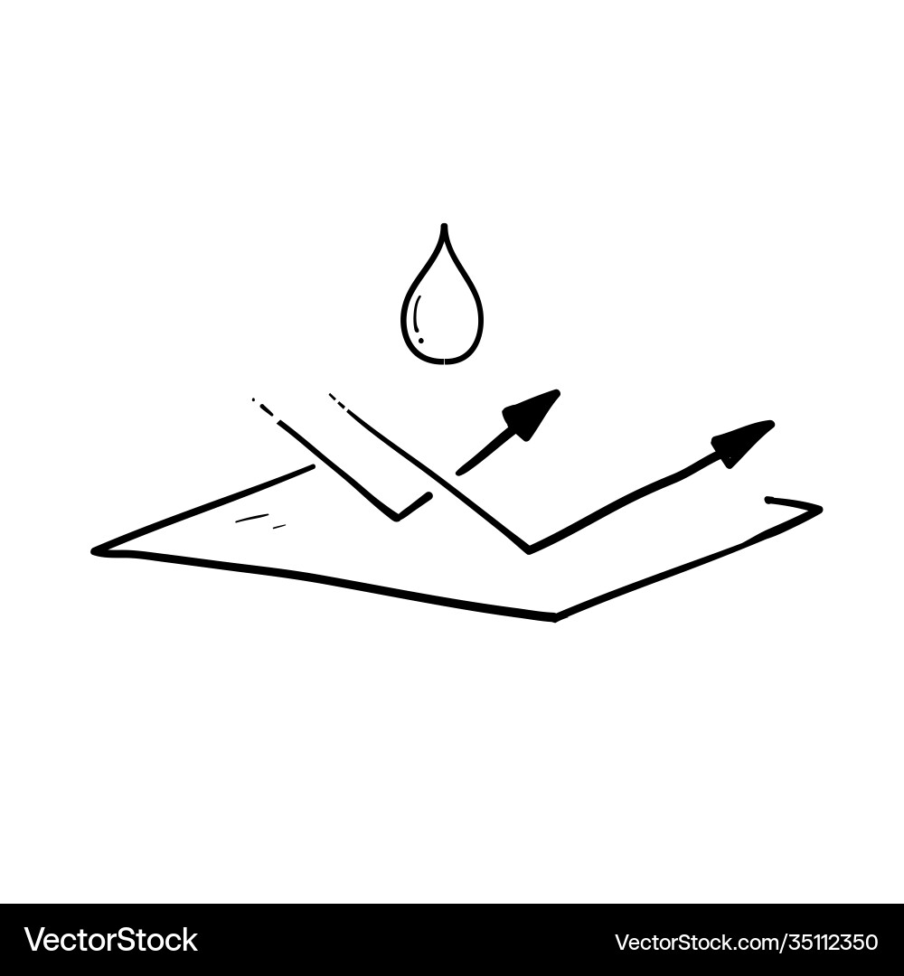 Hand drawn water repellent surface icon doodle Vector Image