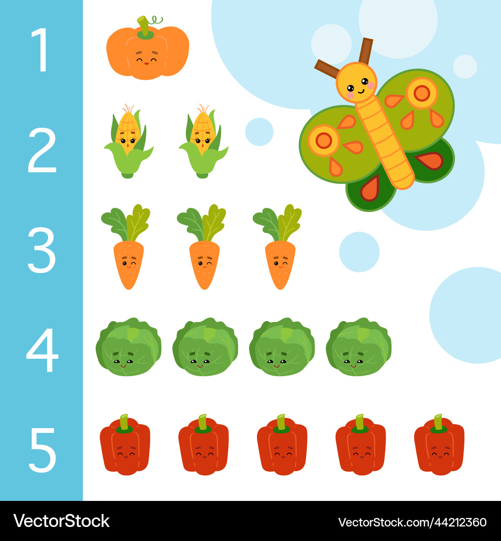 Educational poster for children about numbers Vector Image