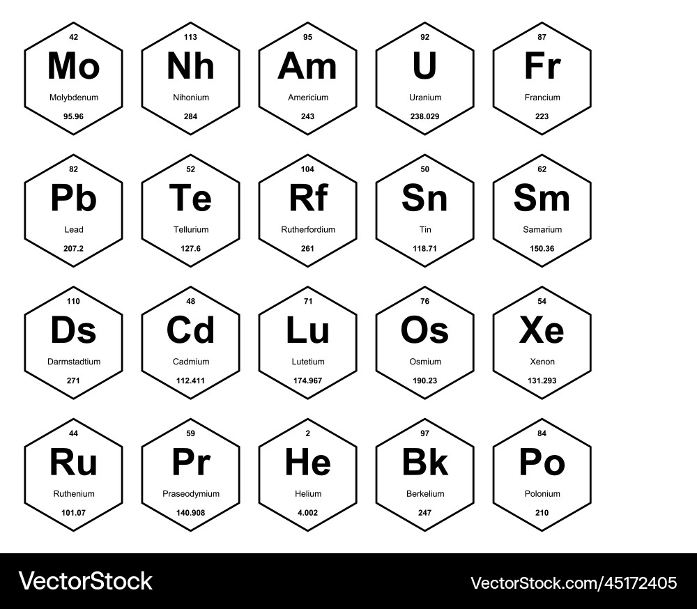 20 preiodic table of the elements icon pack design