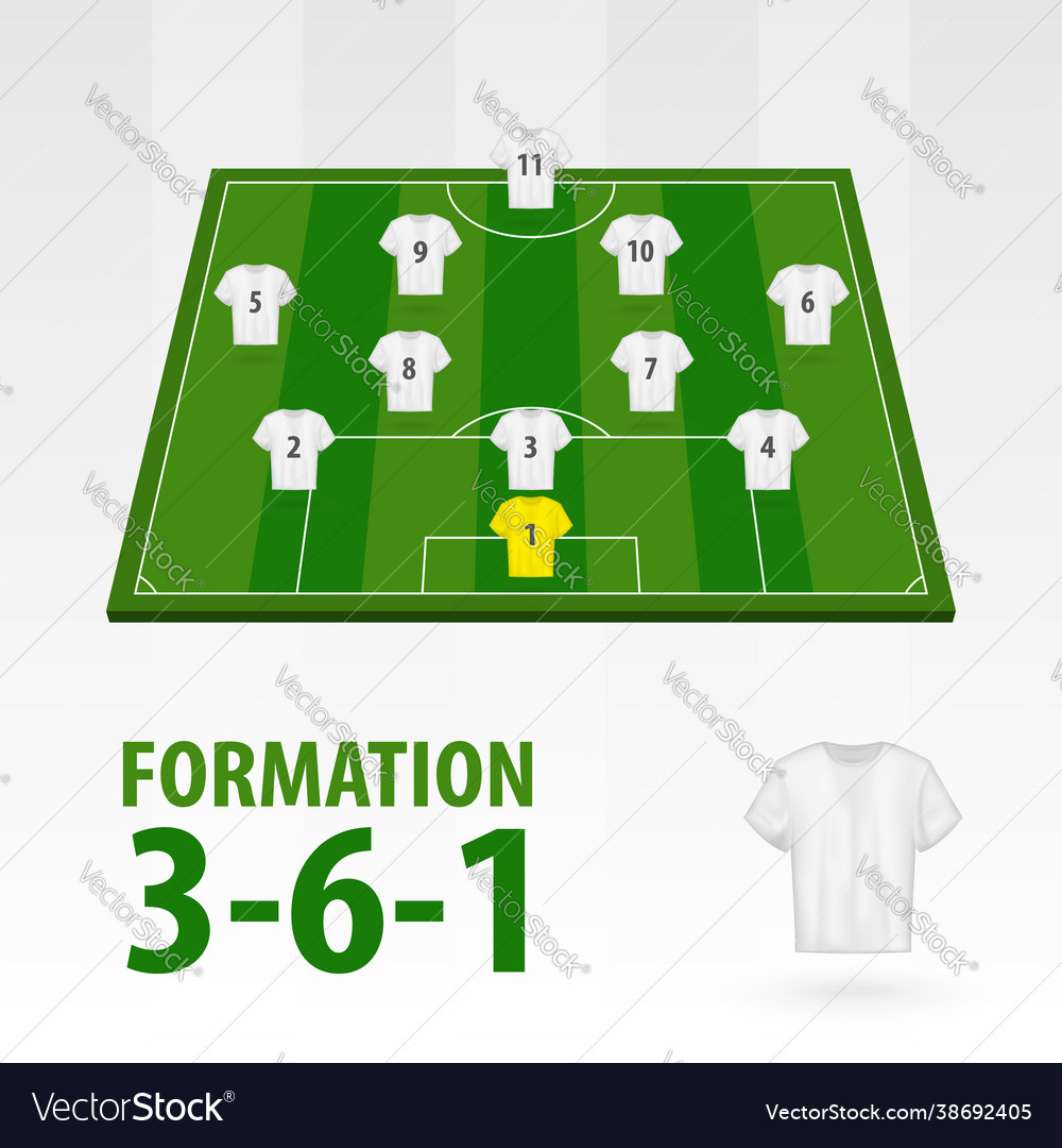 Football players lineups formation 3-6-1 soccer Vector Image