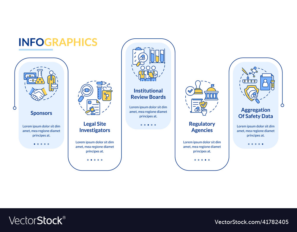 Safety rectangle infographic template Royalty Free Vector